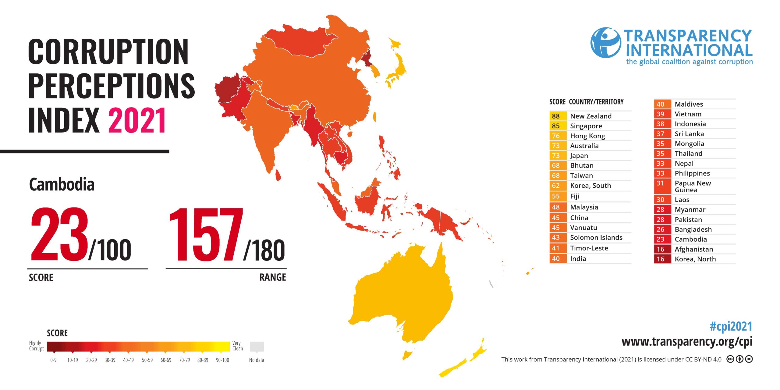 Transparency International Cambodia » CPI 2021 Press Release Cambodia Transparency International Cambodia » CPI 2021 Press Release Cambodia